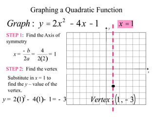 Graphing quadratics | PPT