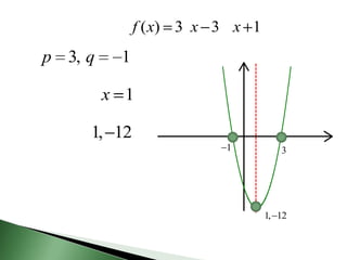 Graphing quadratics in intercept form | PPTX