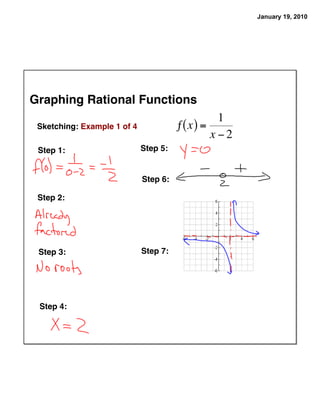 Graphing Rational Functions | PDF