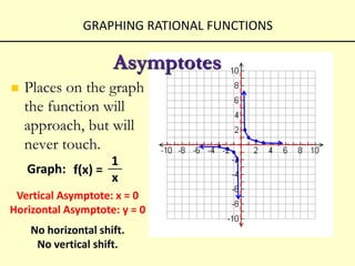 Graphing rational functions | PPTX