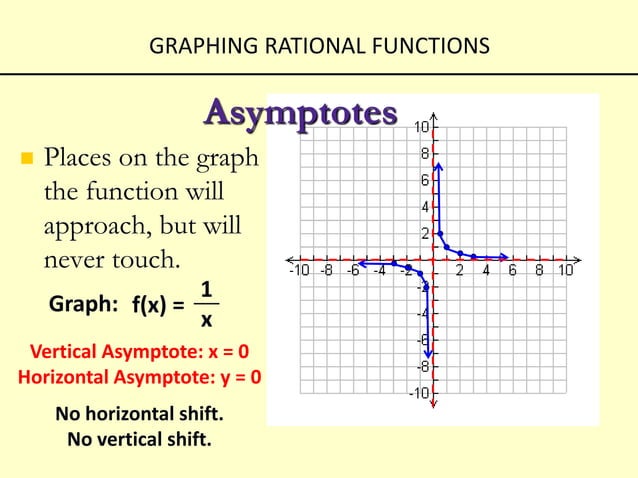Graphing rational functions | PPTX