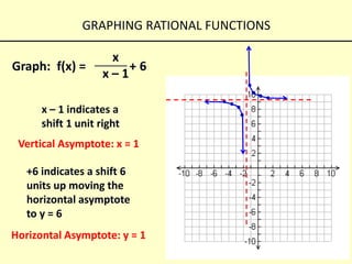 Graphing rational functions | PPT
