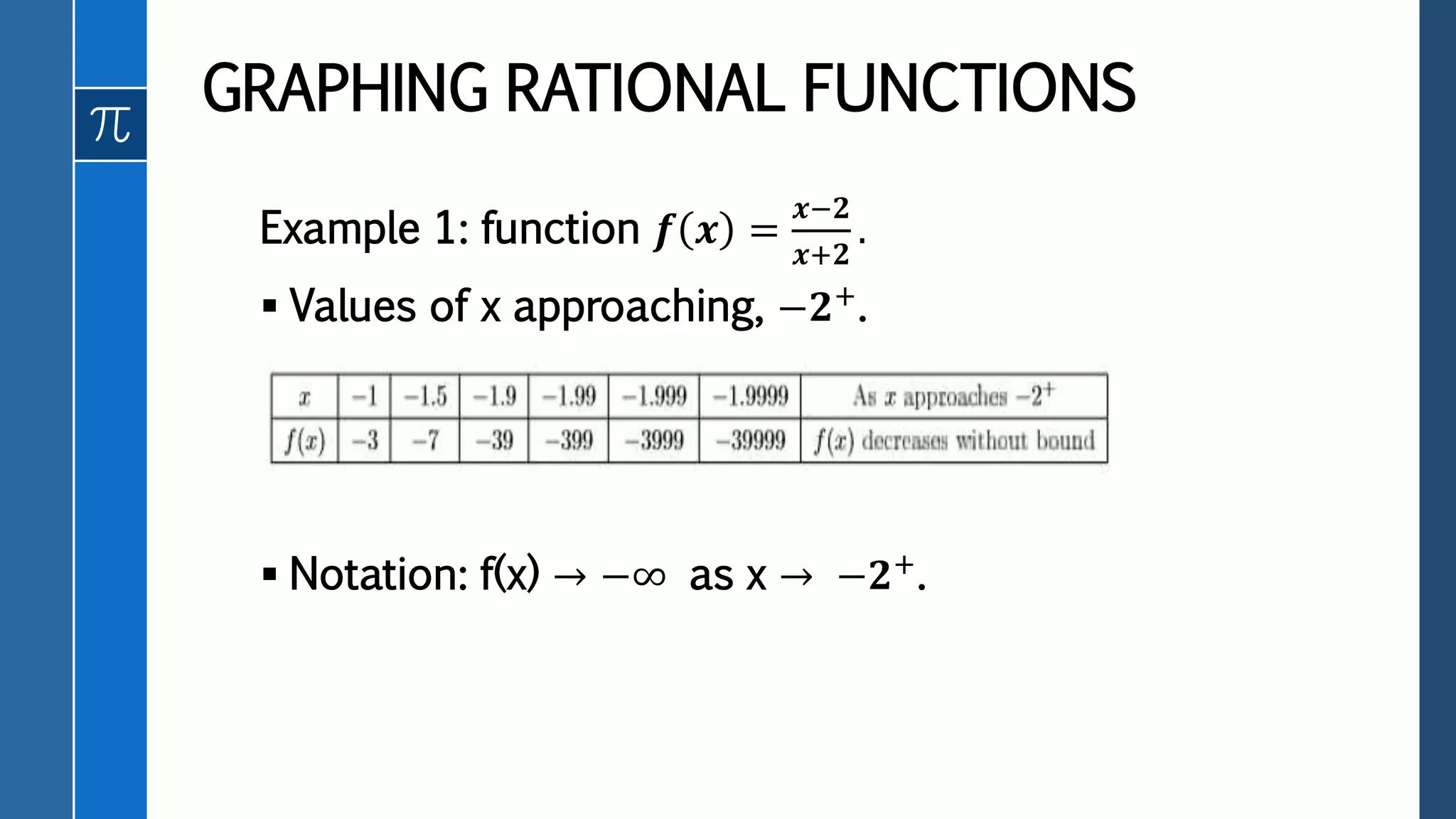 Graphing rational functions | PPTX | Science
