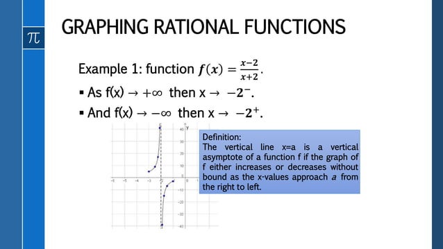 Graphing rational functions | PPT