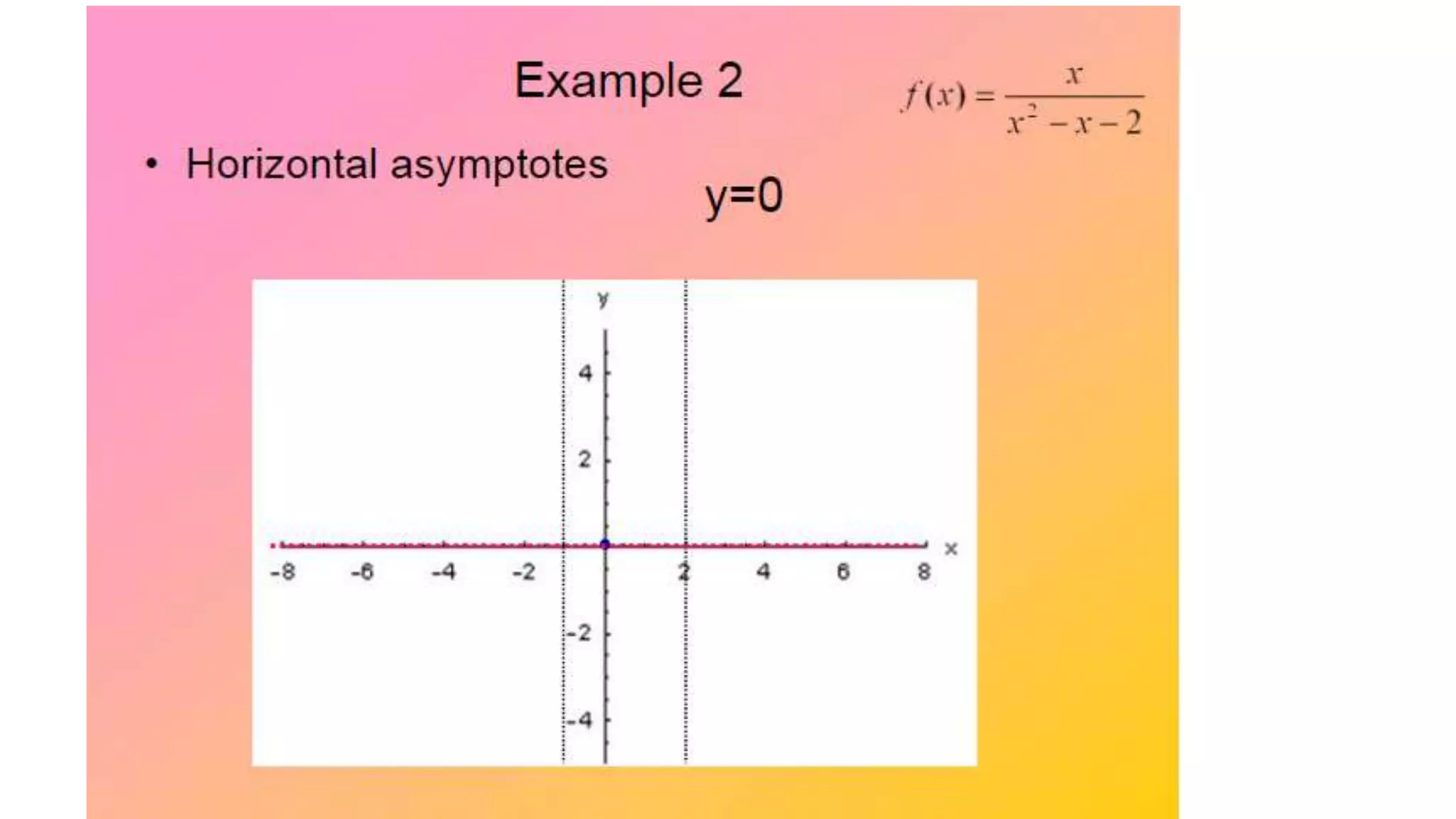 Graphing Rational Functions.pptx