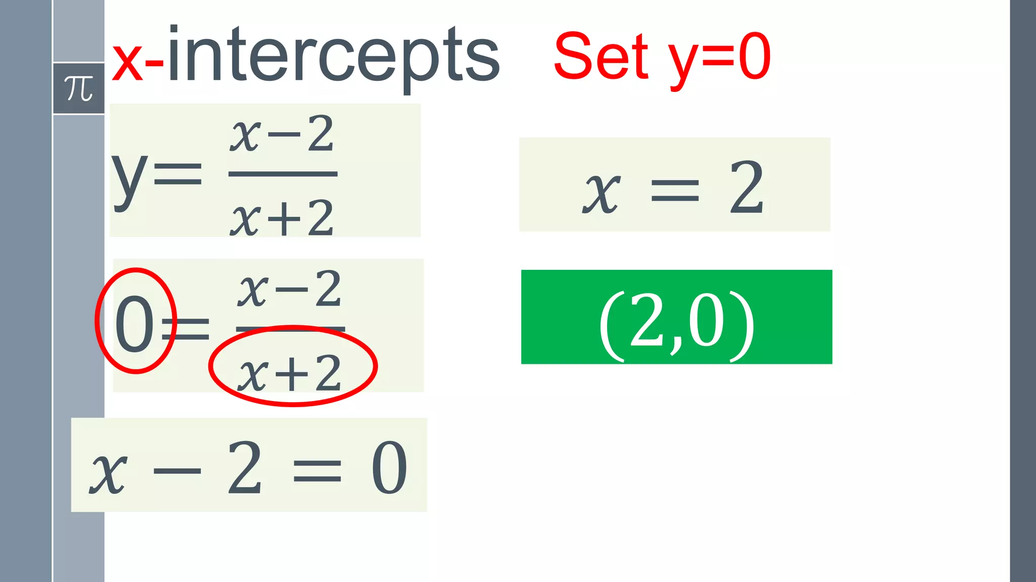 Graphing Rational Functions Pptx Free Download