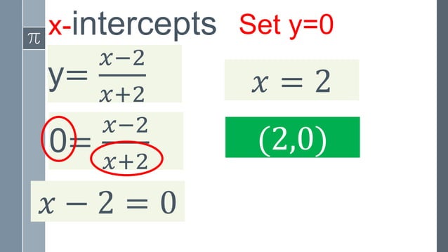 GRAPHING RATIONAL FUNCTIONS.pptx | Free Download
