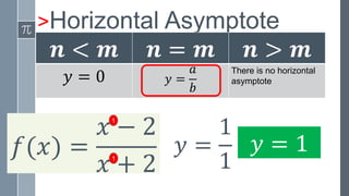 GRAPHING RATIONAL FUNCTIONS.pptx