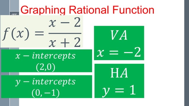 GRAPHING RATIONAL FUNCTIONS.pptx