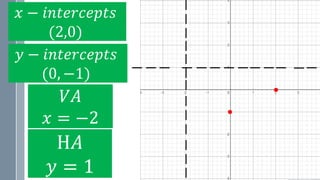 GRAPHING RATIONAL FUNCTIONS.pptx