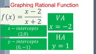 GRAPHING RATIONAL FUNCTIONS.pptx