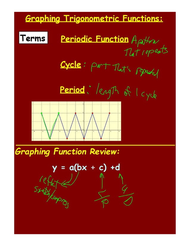 Graphing sine and cosine functions | PDF | Physics | Science