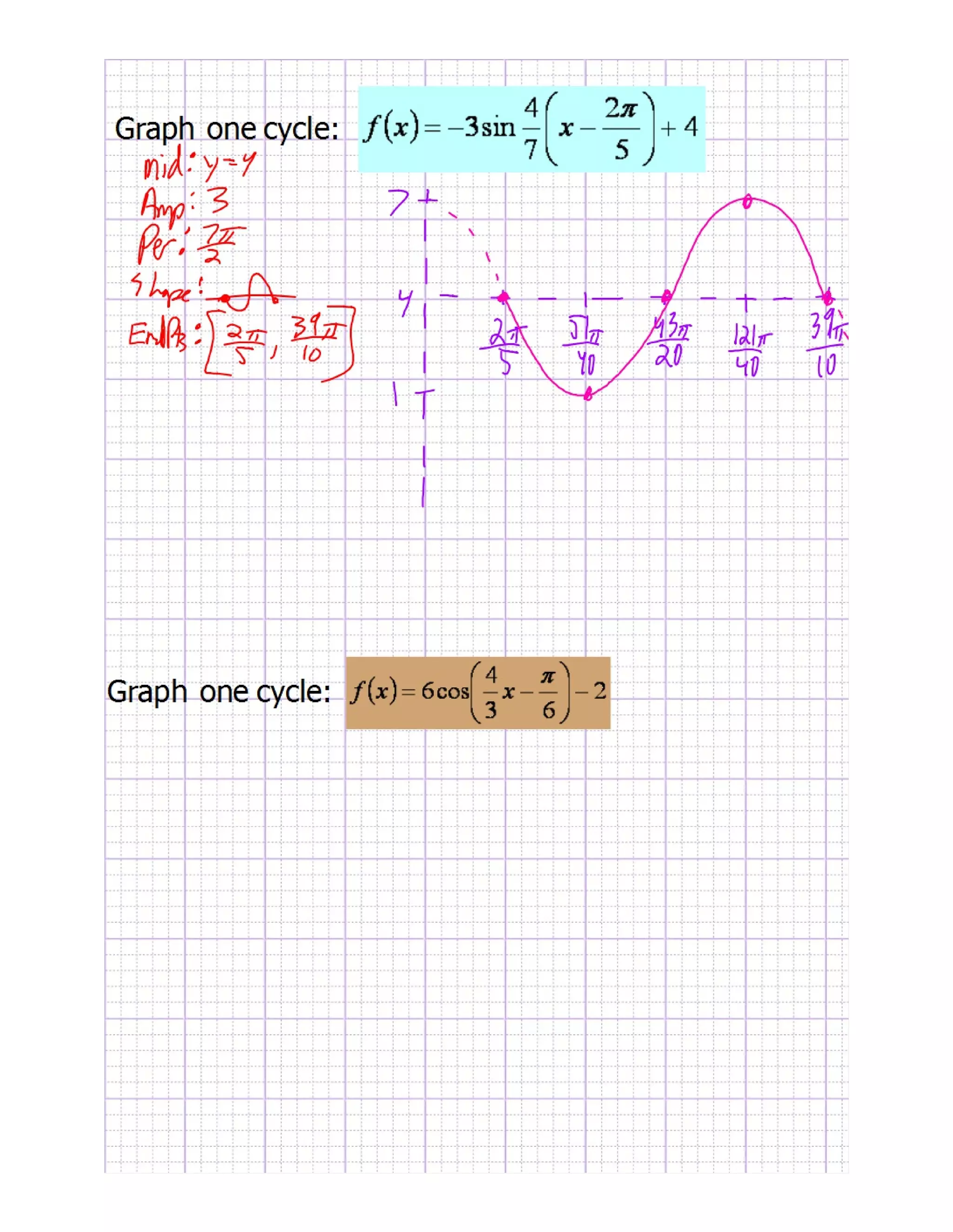 Graphing sine and cosine functions phase shift | PDF