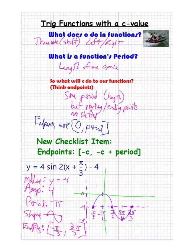Graphing sine and cosine functions phase shift | PDF