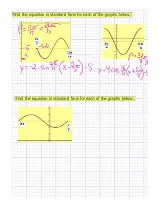 Graphing sine and cosine functions phase shift | PDF