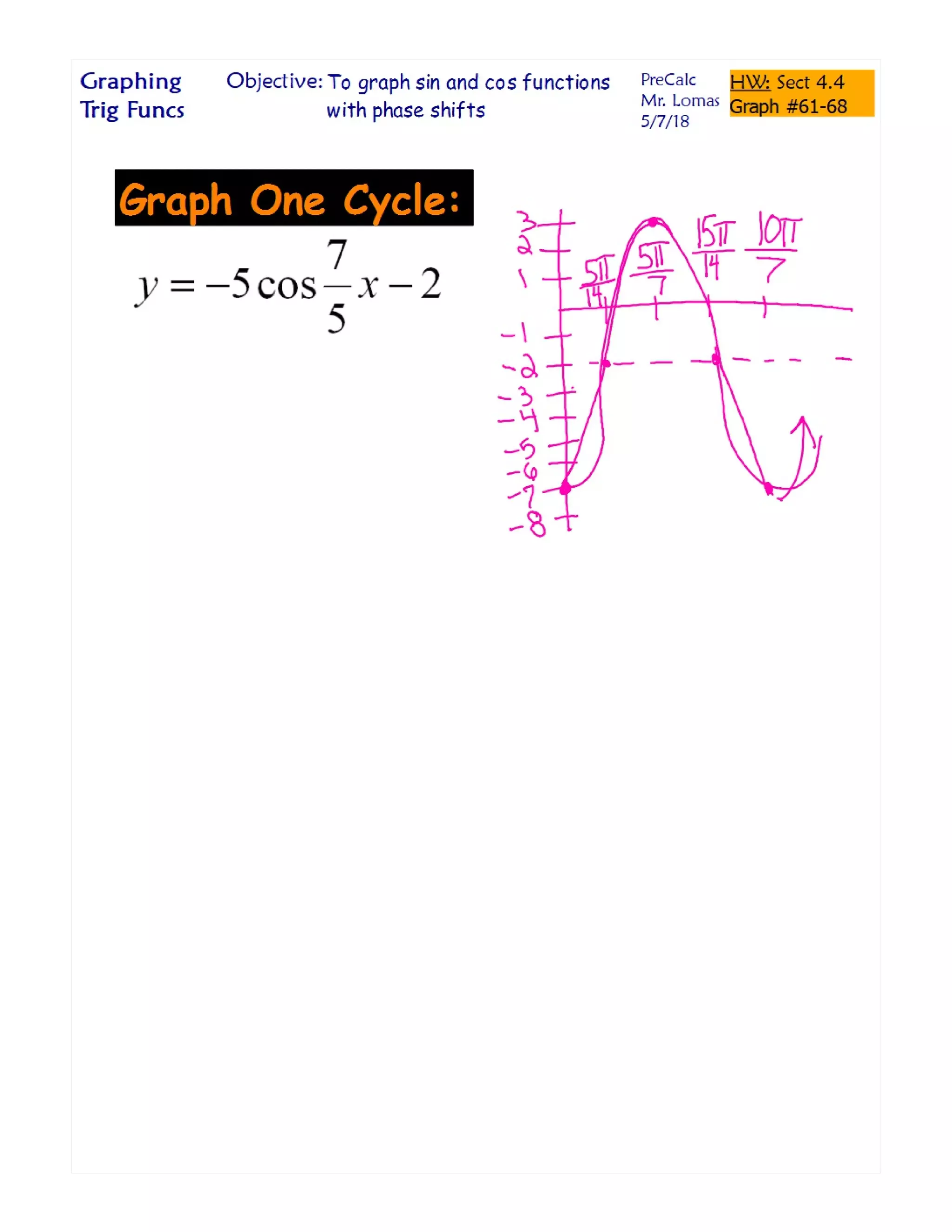 Graphing sine and cosine functions phase shift | PDF