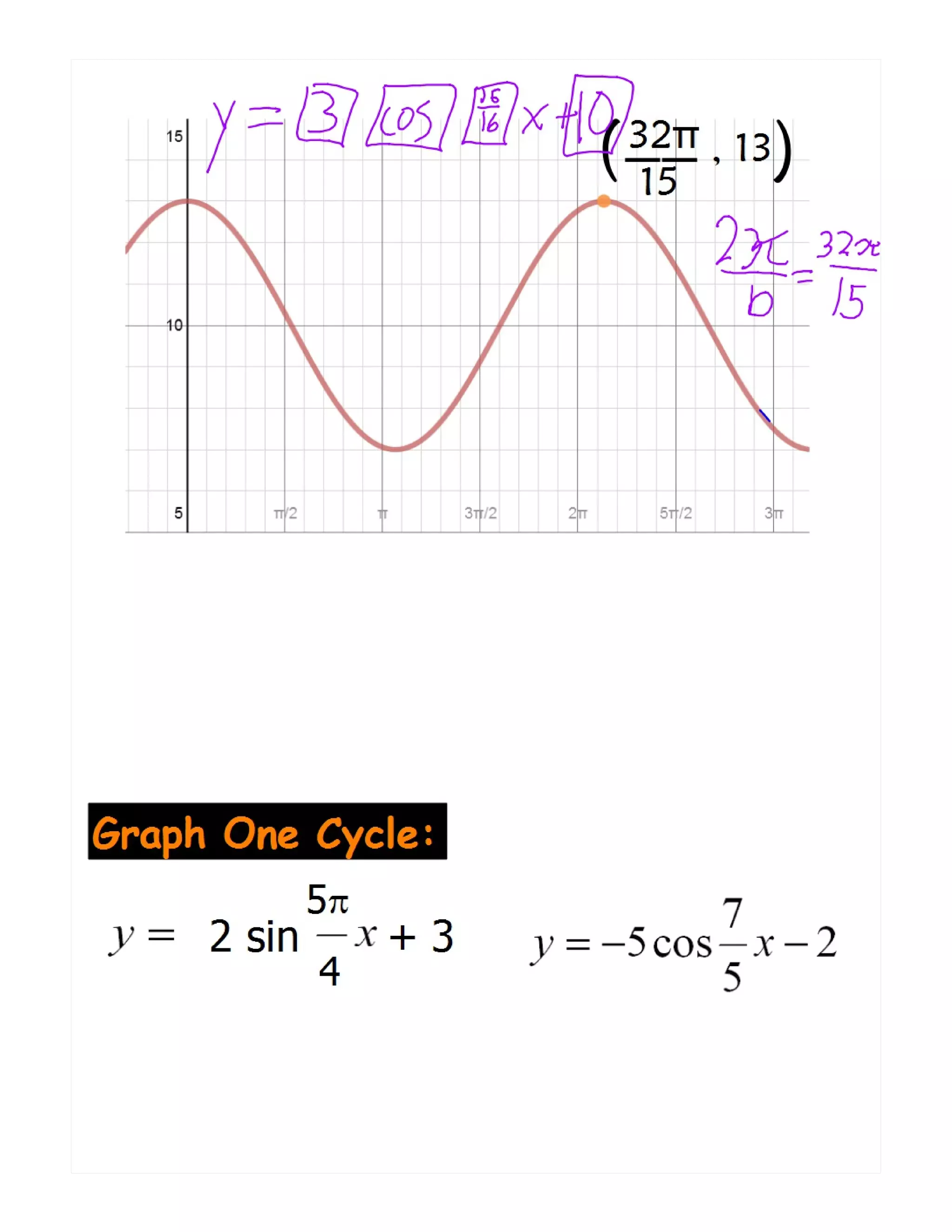 Graphing sine and cosine functions day 2 | PDF