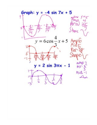 Graphing sine and cosine functions day 2 | PDF