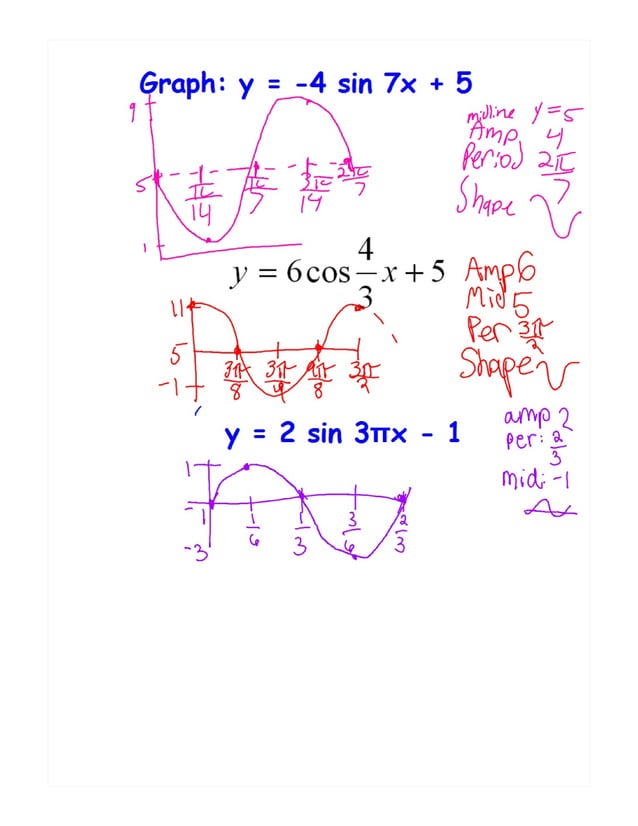 Graphing sine and cosine functions day 2 | PDF