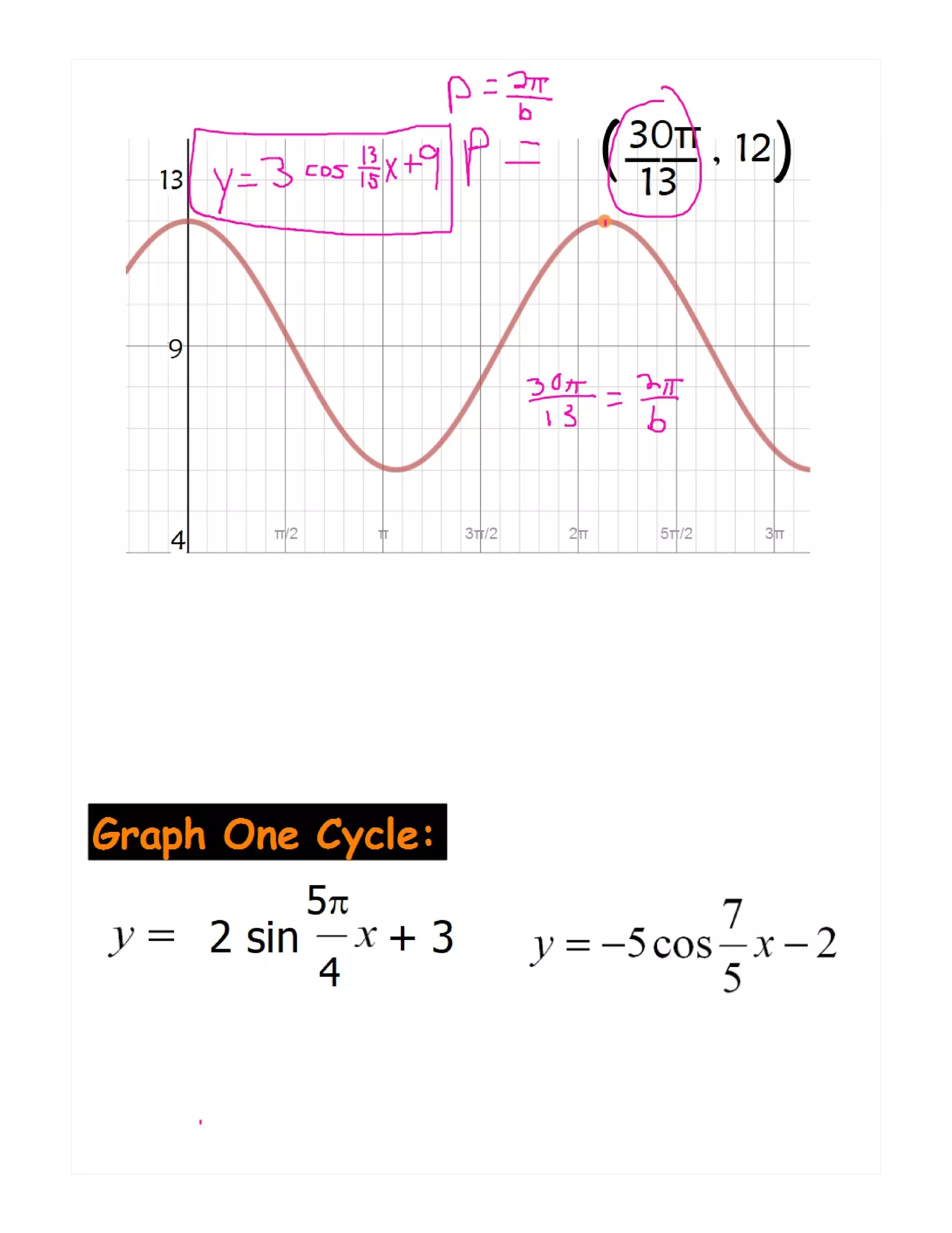 Graphing sine and cosine functions day 2 | PDF