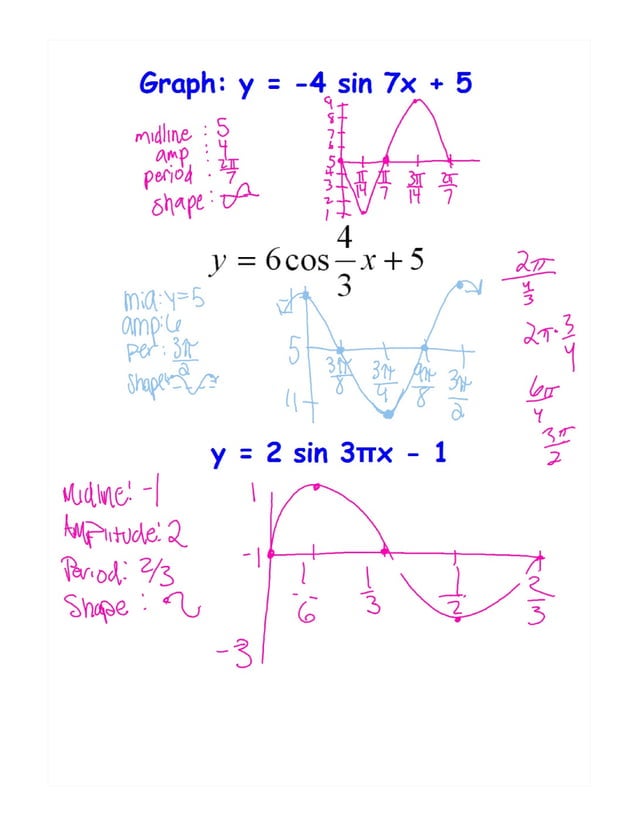 Graphing sine and cosine functions day 2 | PDF