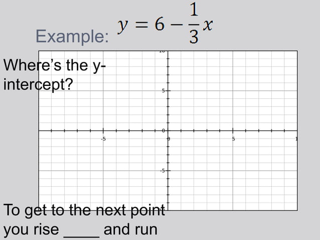 Graphing slope intercept_practice | PPT