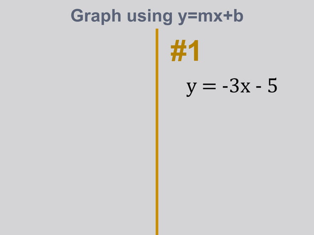Graphing slope intercept_practice | PPT