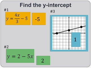 Graphing slope intercept_practice | PPT