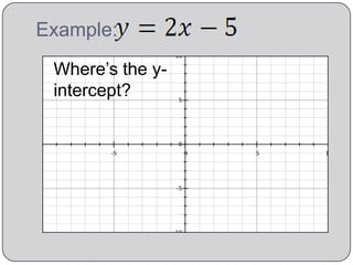 Graphing slope intercept_practice | PPT