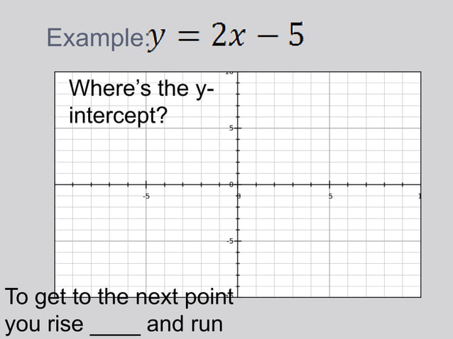 Graphing slope intercept_practice | PPT