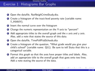Graphing stata (2 hour course) | PDF