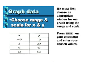 Graphing tables on the calculator | PPT