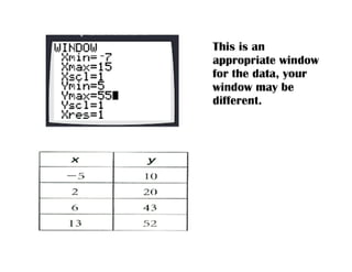 Graphing tables on the calculator | PPT | Free Download
