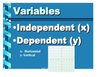 Graphing tables on the calculator | PPT