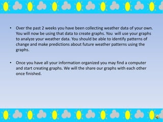 Graphing The Weather | PPTX