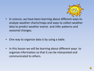 Graphing The Weather | PPTX
