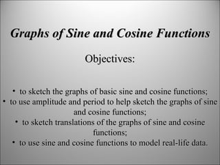 Graphing translations of trig functions | PPT
