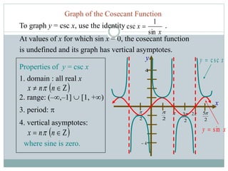 Graphing Trig Functions-Tangent and Cotangent.ppt