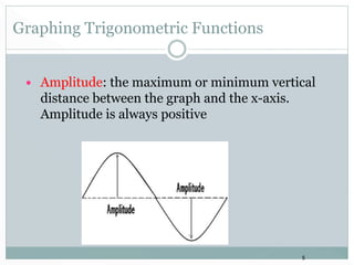 Graphing Trig Functions-Tangent and Cotangent.ppt