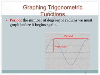 Graphing Trig Functions-Tangent and Cotangent.ppt