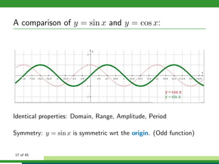 Graphing trigonometric functions | PDF