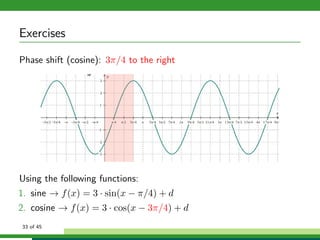 Graphing trigonometric functions | PDF