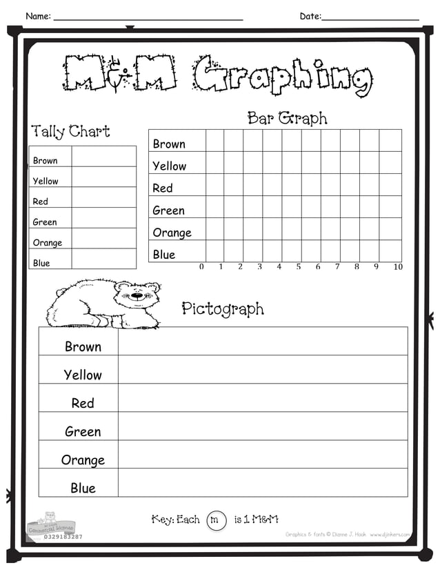 Graphingusing m ms (1) | PDF