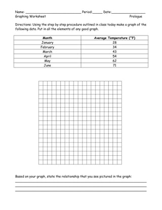 Graphing work sheet | DOCX
