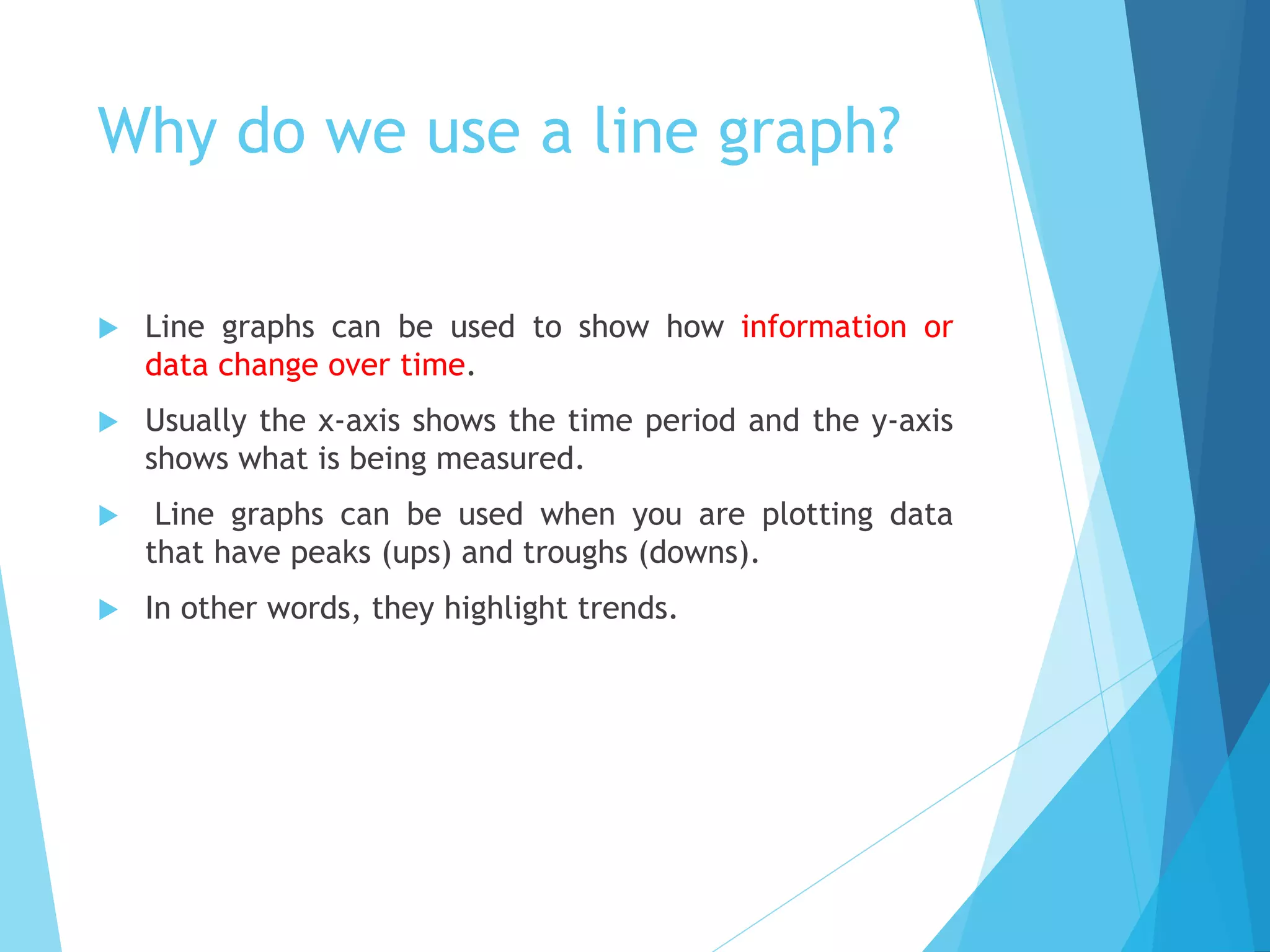 Analytical writing- line graph | PPT