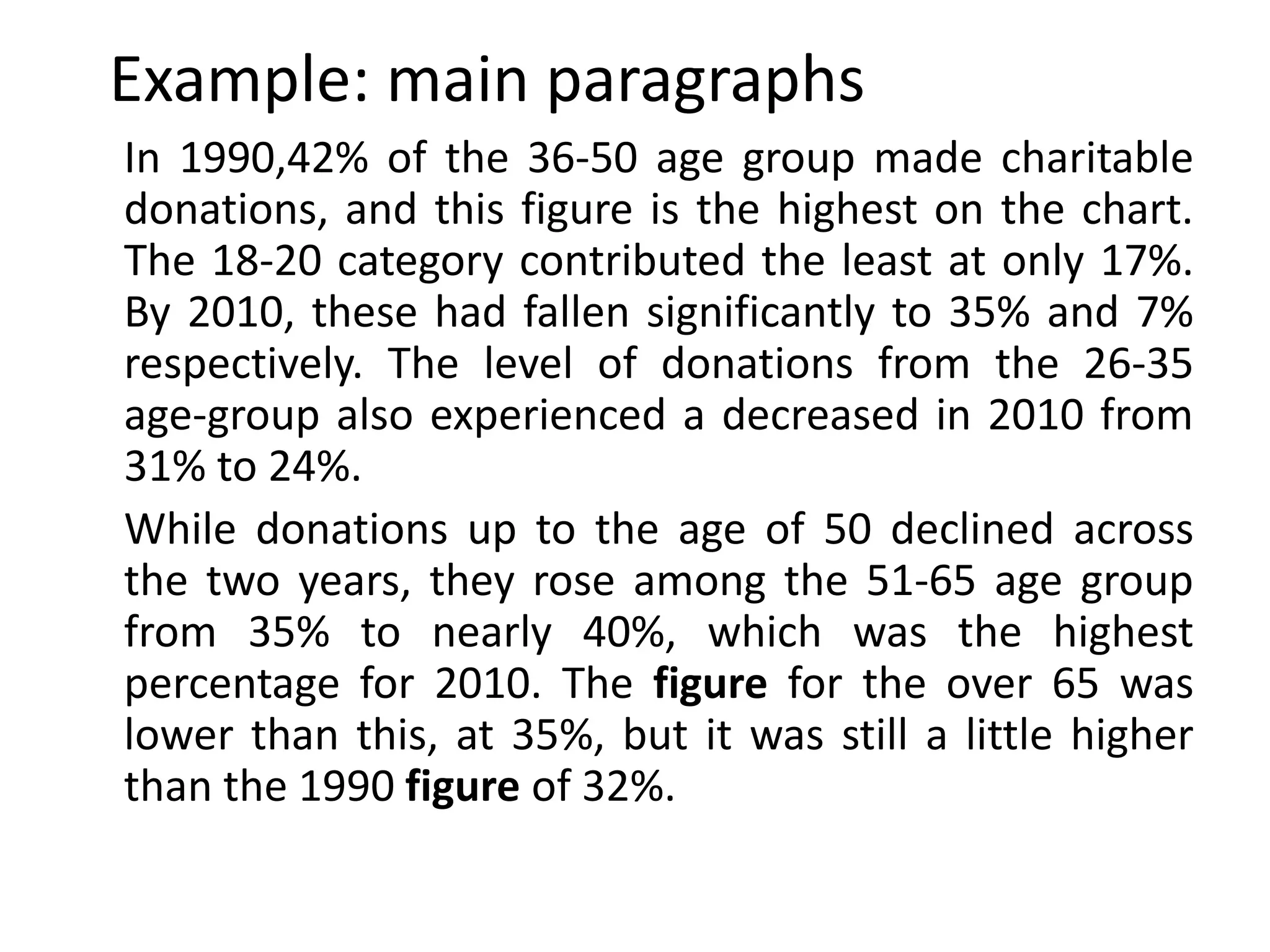 Analytical Writing - Bar graph | PPTX
