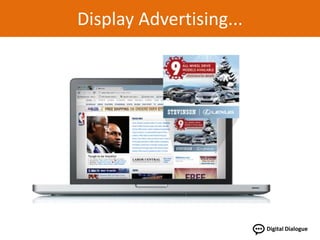 Session | Basics of Digital Marketing | PPTX | Business | Business and ...