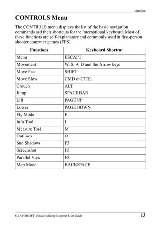 Graphisoft vbe user_guide | PDF