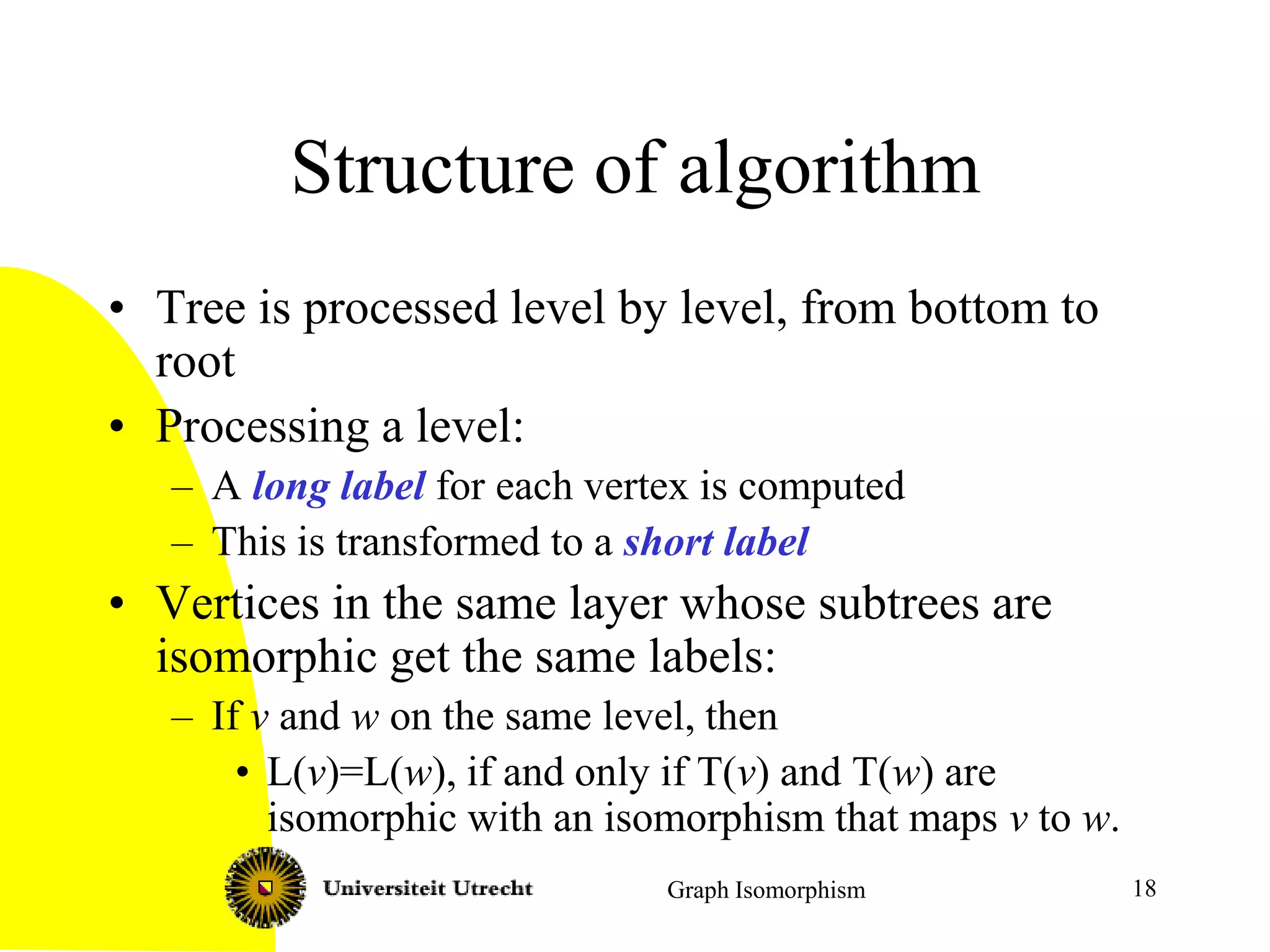 Graph isomorphism | PPT