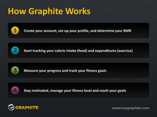 Graphite : Simple Facts About Weight Loss | PPTX